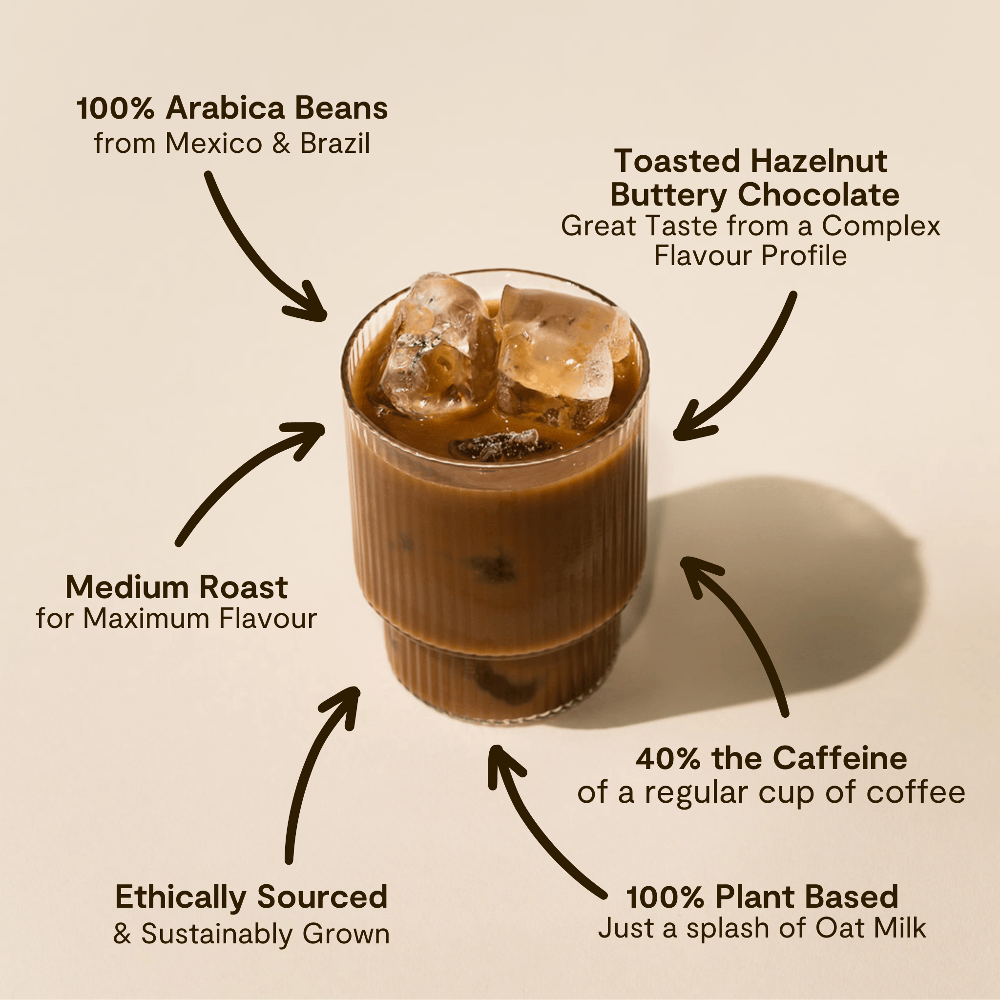 All Products – Nolo®