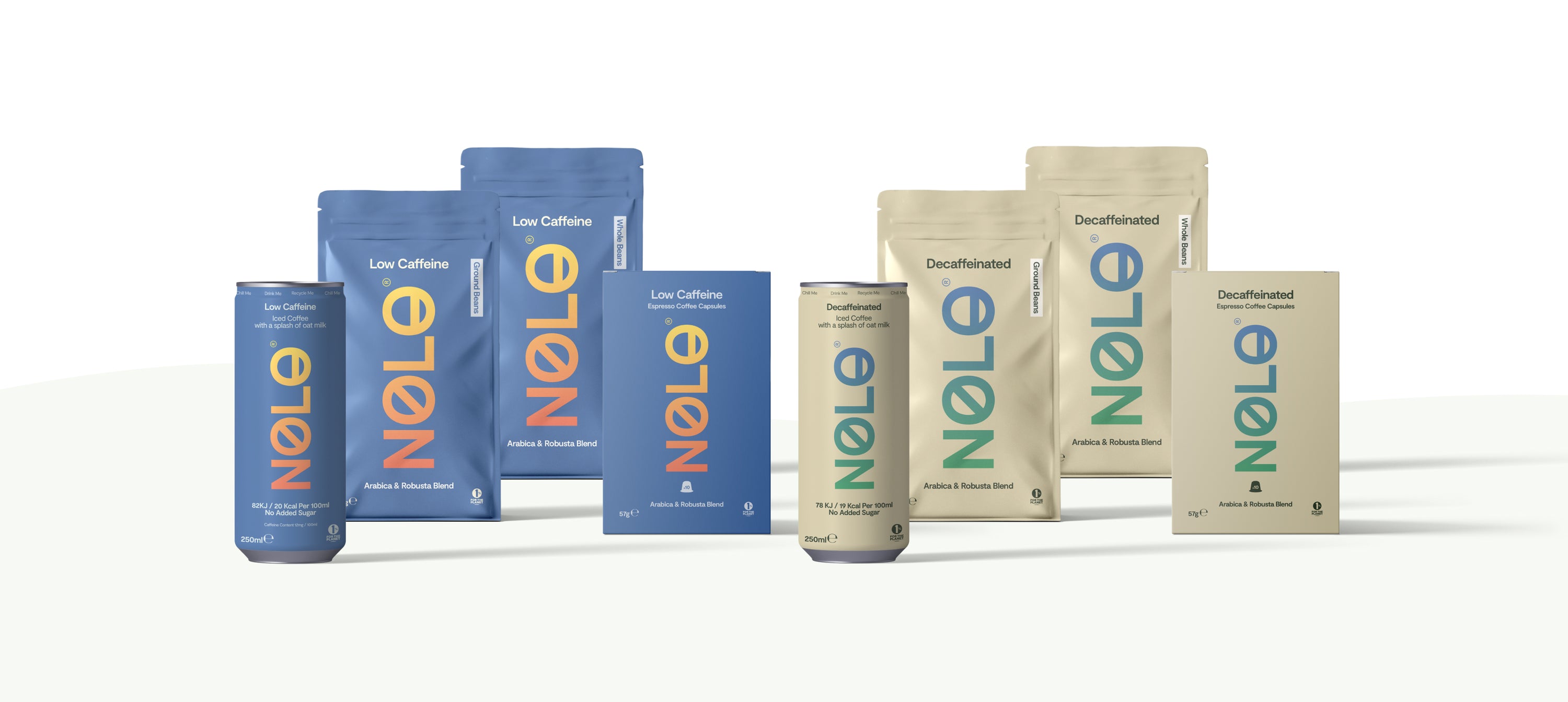 Decaffeinated and Low Caffeine Coffee – Nolo®